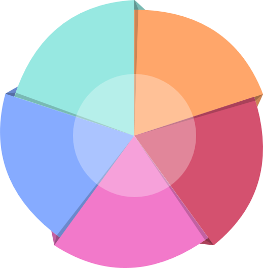 IREPO - IERC International Energy Research